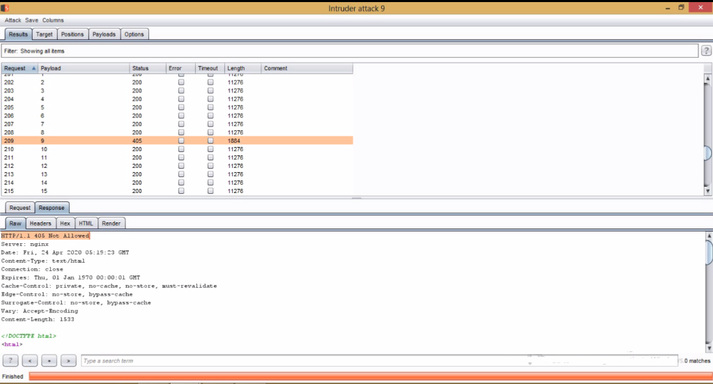 Write-Ups/HTTP Desync Attack (Request Smuggling).md at main · AnkitCuriosity/Write-Ups · GitHub