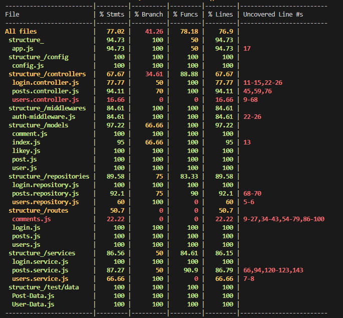 GitHub - rmadbstjd/Learn_Structure