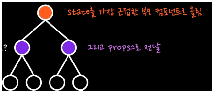 GitHub - rmadbstjd/Create-Component
