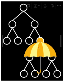 GitHub - rmadbstjd/Create-Component