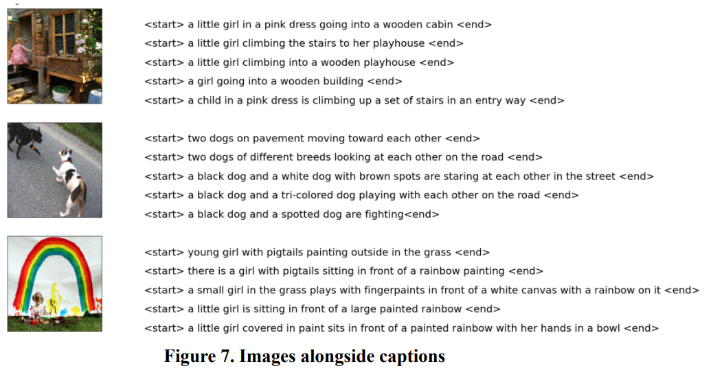 GitHub - ibrahimhamada/Image-Captioning-Using-Flickr-8K-Dataset: Project of the Neural Networks ...