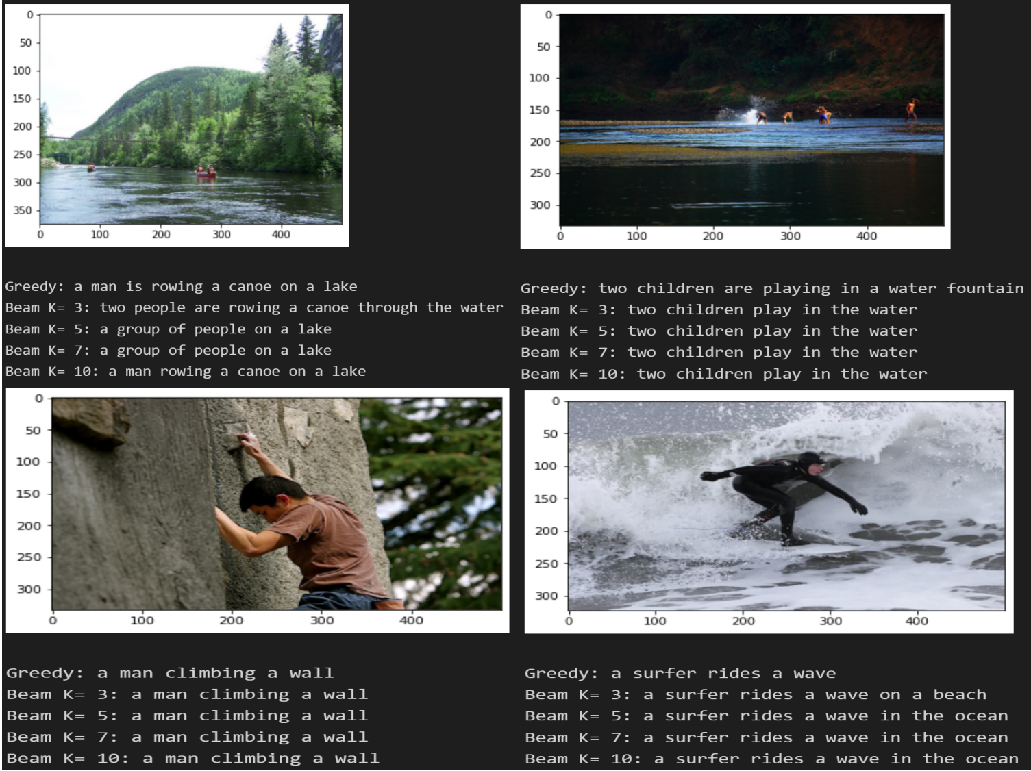 Github Ibrahimhamada Image Captioning Using Flickr 8k Dataset Project Of The Neural Networks