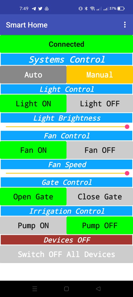 GitHub - ibrahimhamada/Home-Automation-System: Project of the Embedded Systems Course Offered in ...