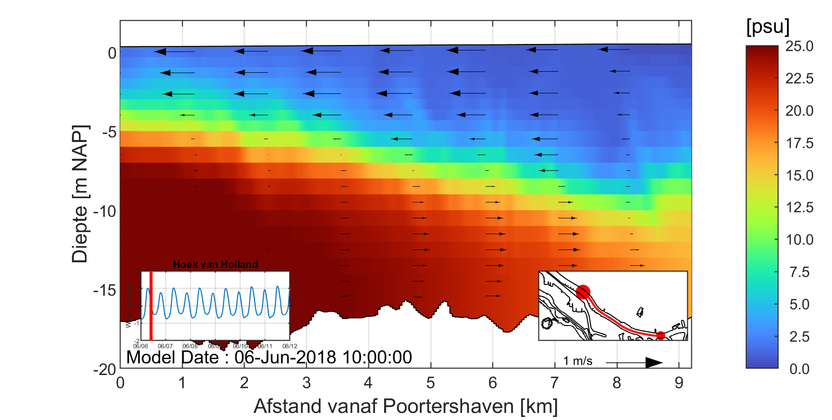Investigate a cross section plot · Issue #59 · Deltares/xugrid · GitHub