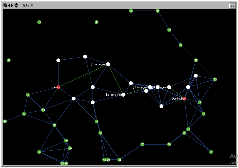 Github Aghilasbouchebbahmanet Simulation With System Multi Agent Simulator Netlogo