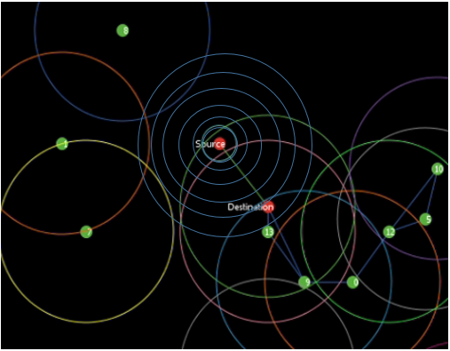 GitHub - AghilasBouchebbah/MANET-Simulation-with-System-Multi-Agent-simulator-NETLOGO ...