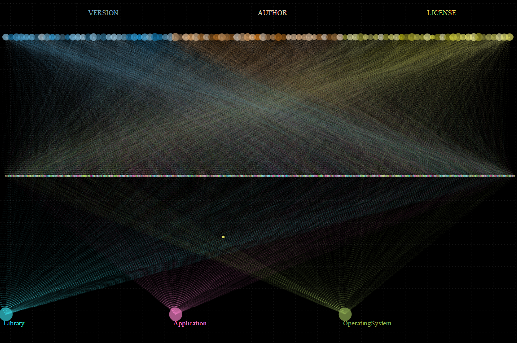 GitHub - GranotOn/React-BomGraph: A Bom Graph component in react