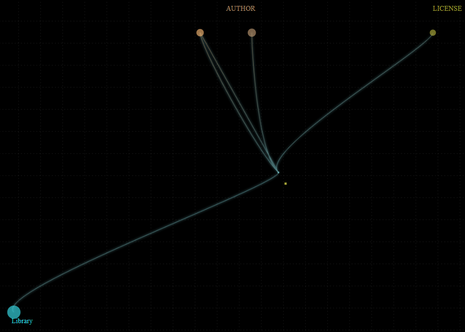 GitHub - GranotOn/React-BomGraph: A Bom Graph component in react