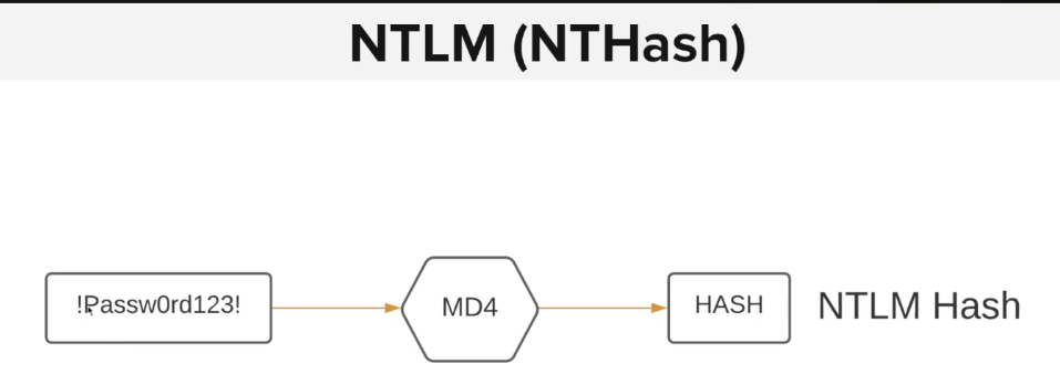 GitHub - kristofdepauw/ejpt: ejpt Notes
