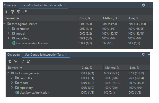 GitHub - ValerieBecquart/edgeService