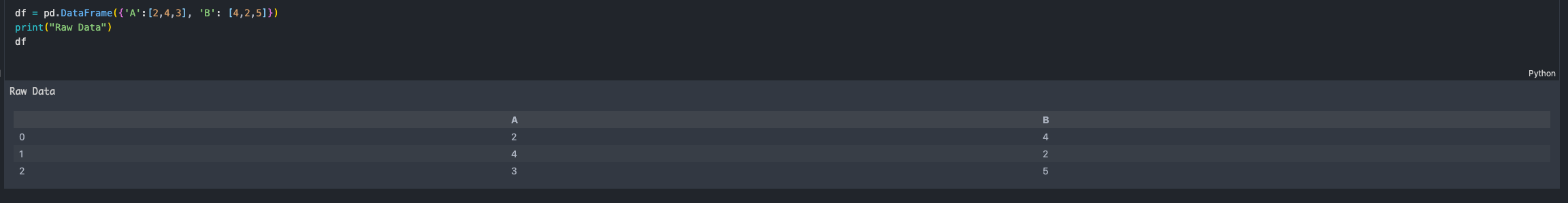 Width of displayed data frames · Issue #6229 · microsoft/vscode-jupyter · GitHub