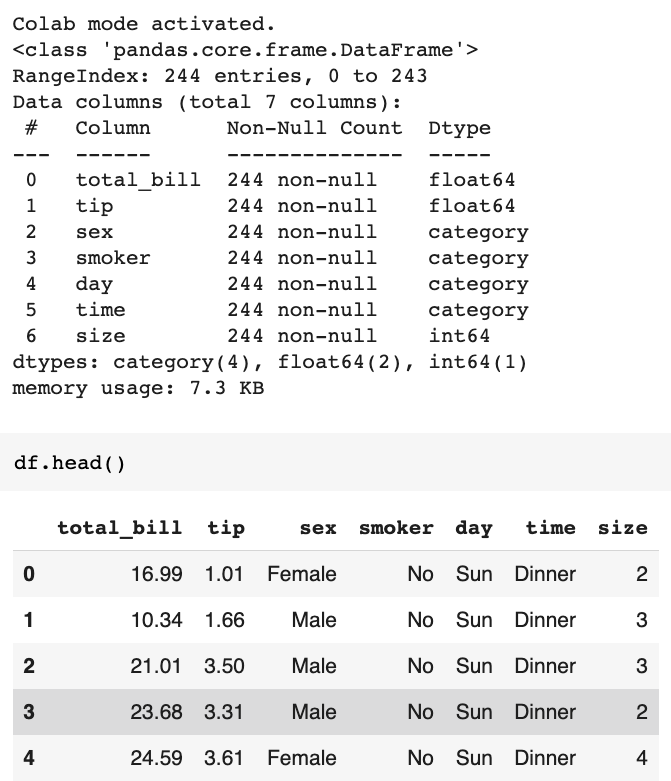Inference And Setting Of Categoricalfeatures Does Not Work With Pandas Categoricals · Issue