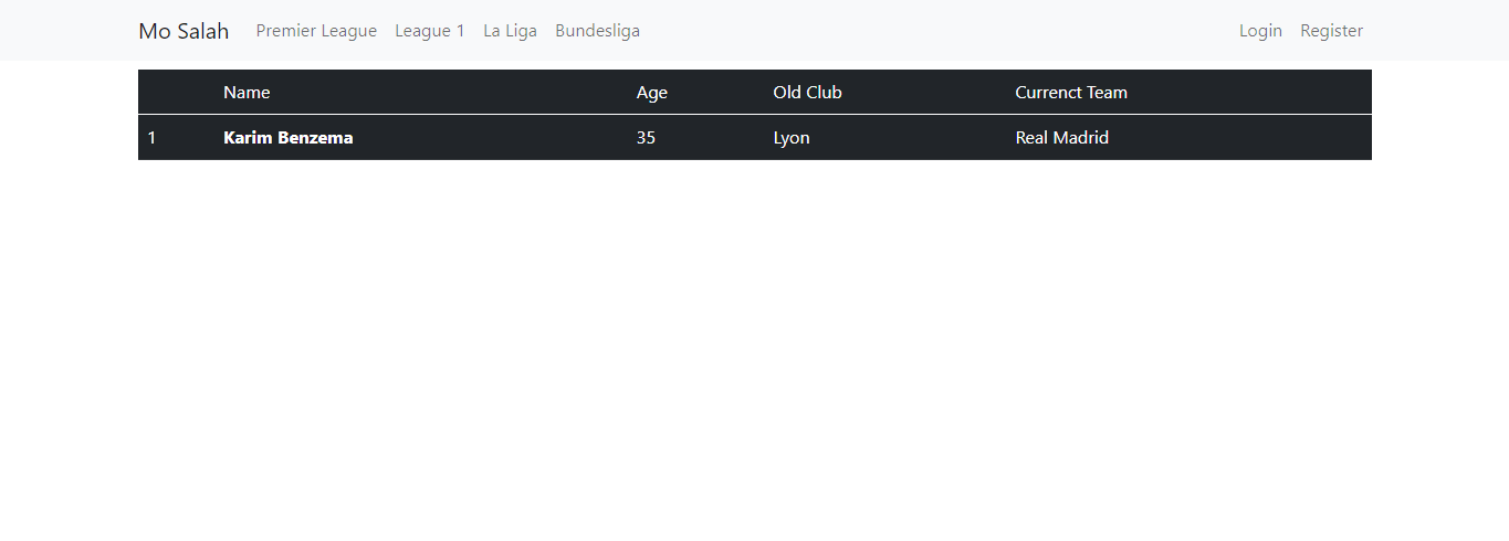 GitHub - vatanozcelik/premier-league-standing: Django web project to ...