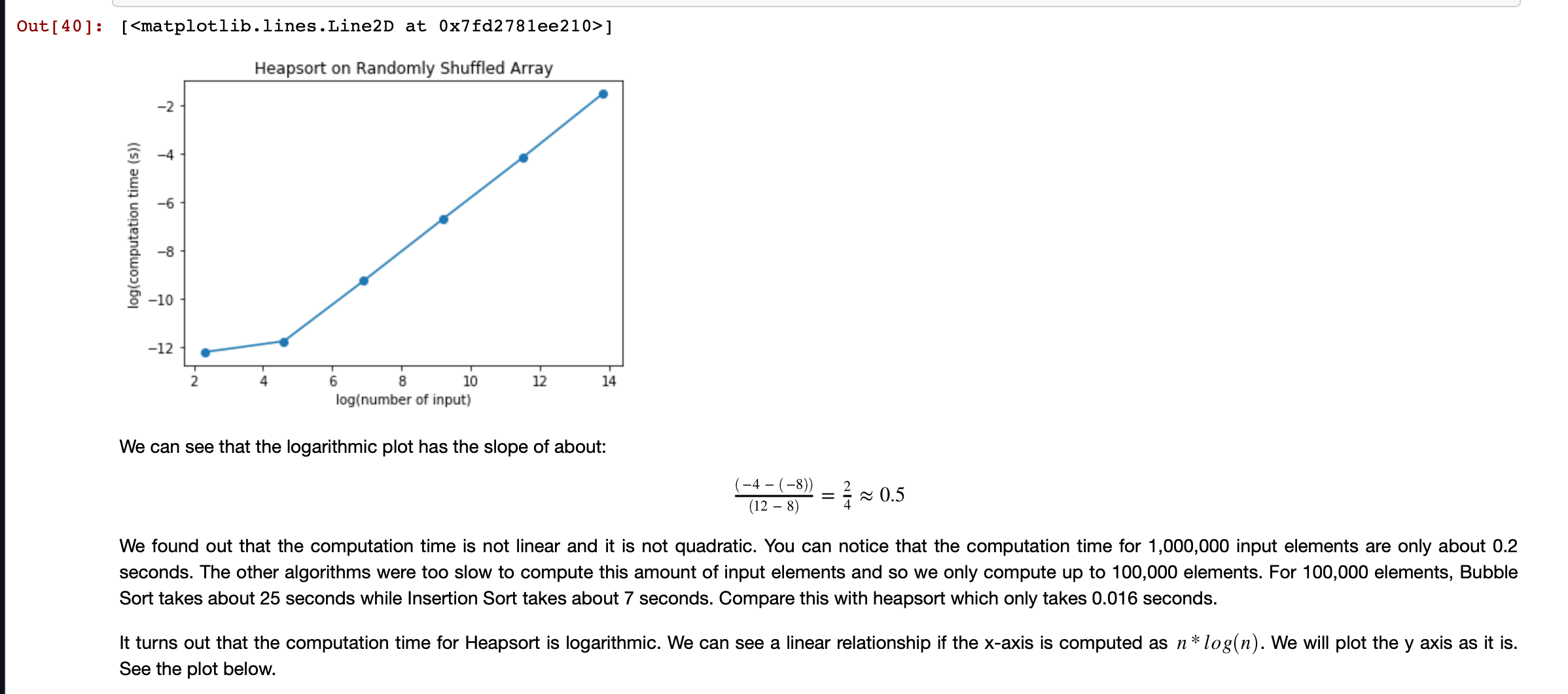 Complexity Notes Typo near In[40] · Issue #21 · Data-Driven-World/d2w ...