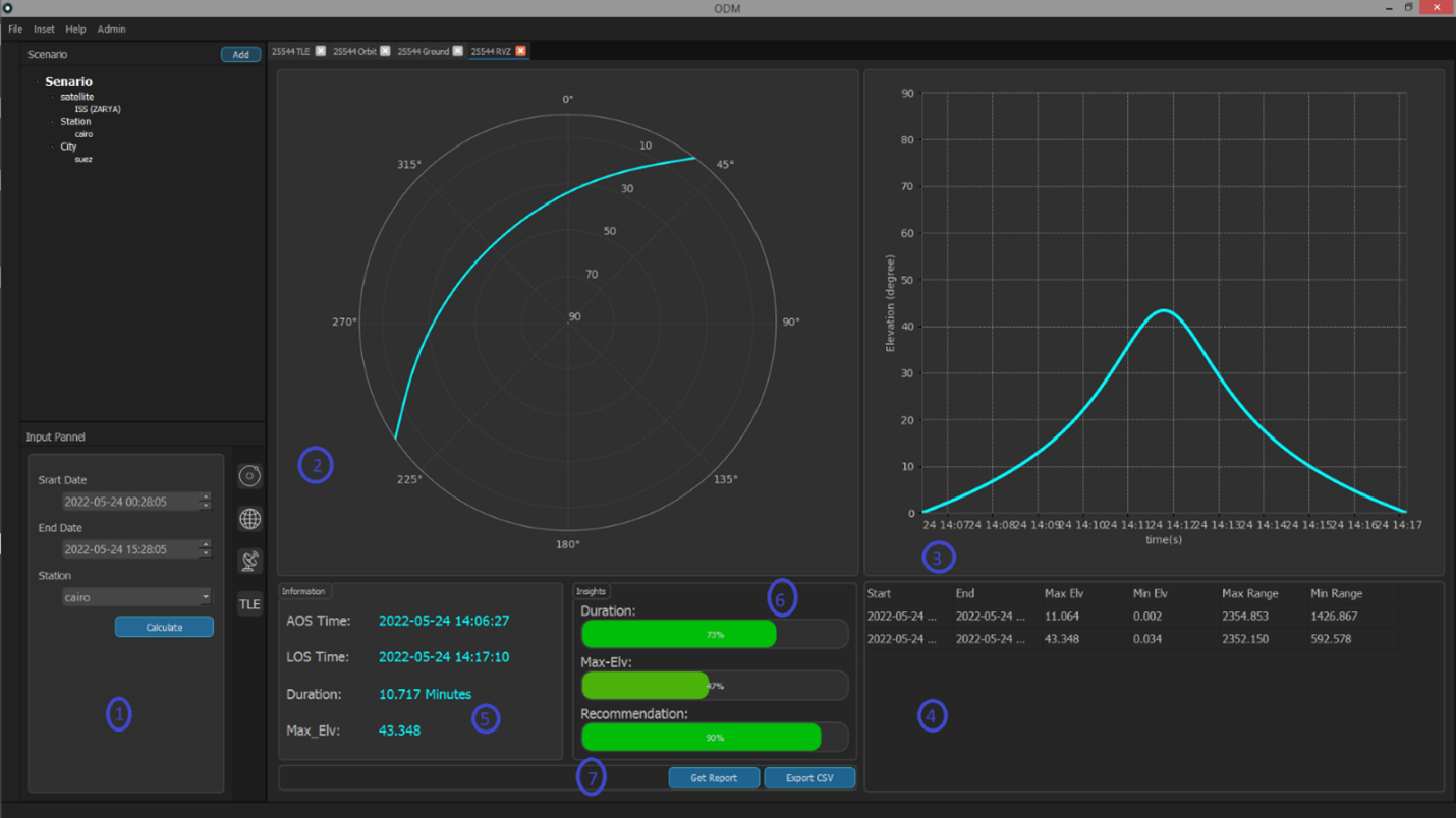 GitHub - abdalla440/Graduation-project: Orbit Determination manager (ODM)