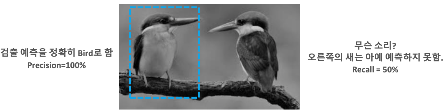 GitHub - haenara-shin/ComputerVisionProject