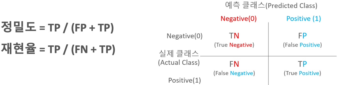 GitHub - haenara-shin/ComputerVisionProject