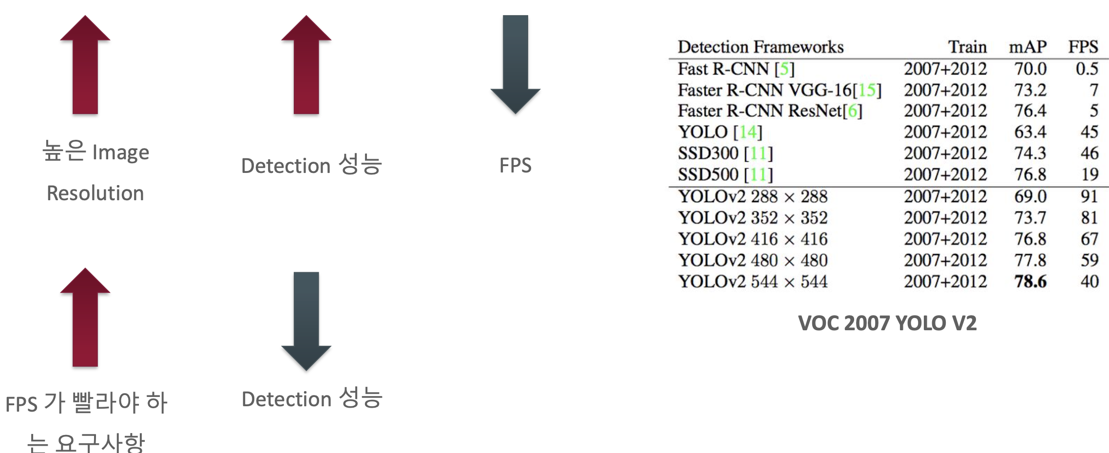 Github Haenara Shincomputervisionproject 9502