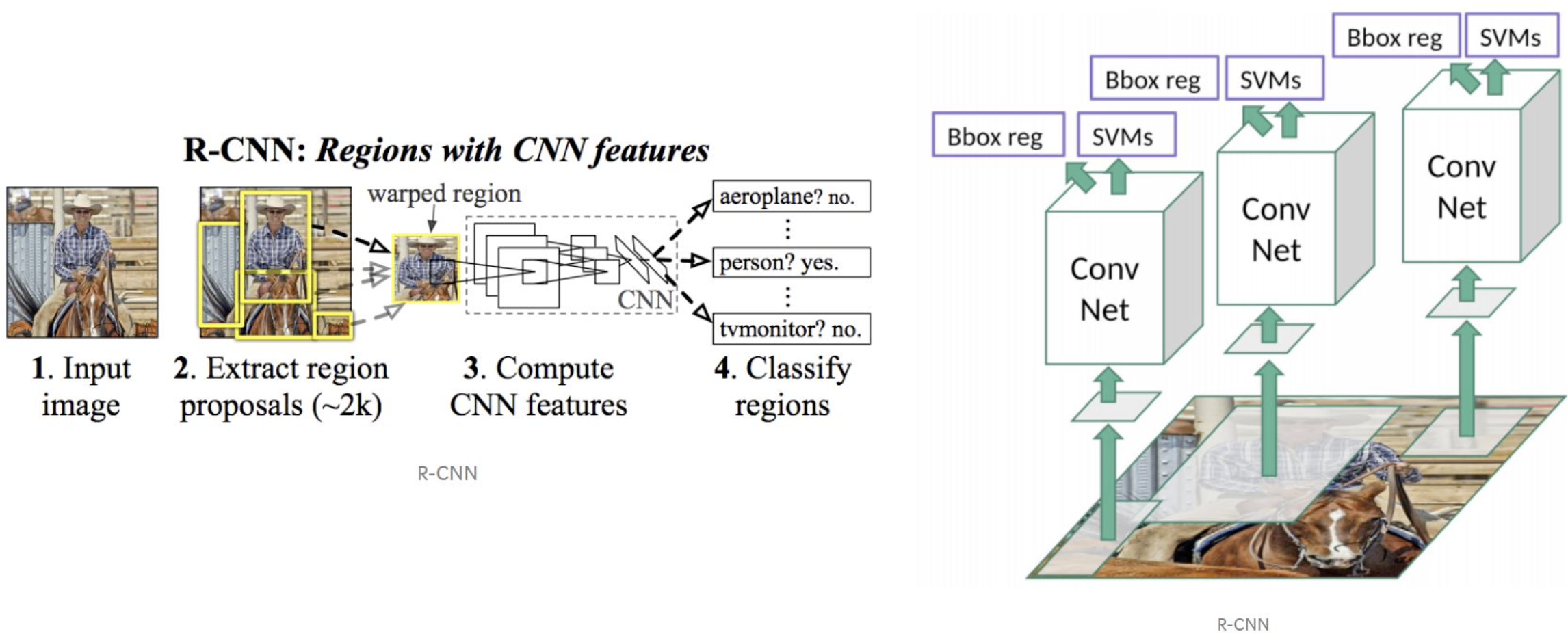 GitHub - haenara-shin/ComputerVisionProject