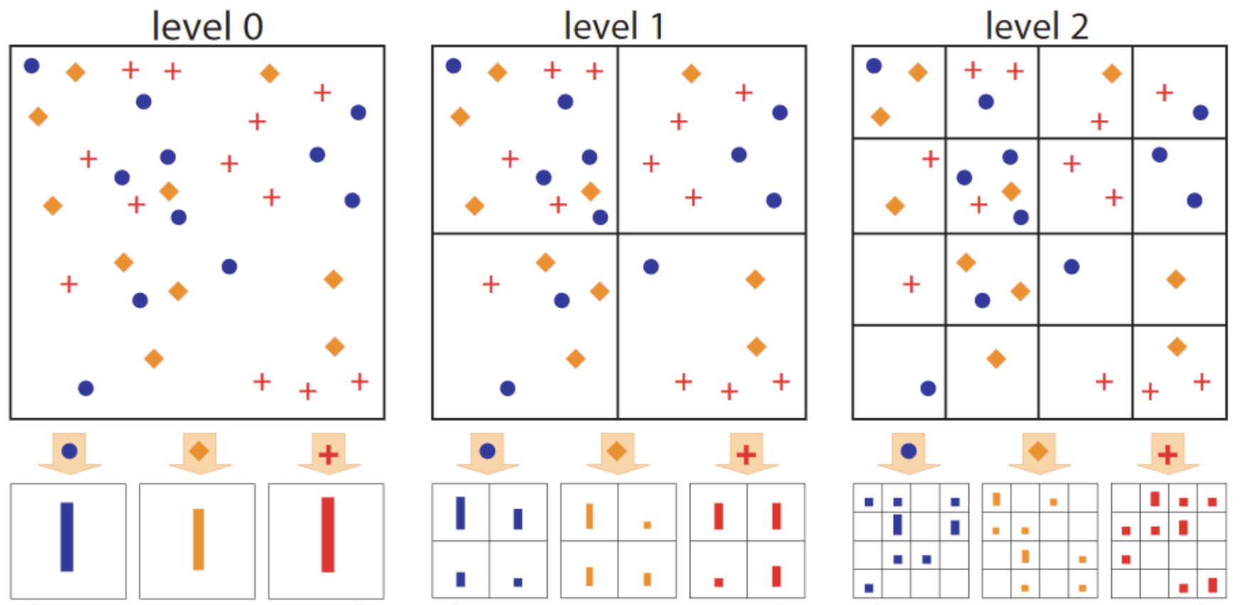GitHub - haenara-shin/ComputerVisionProject