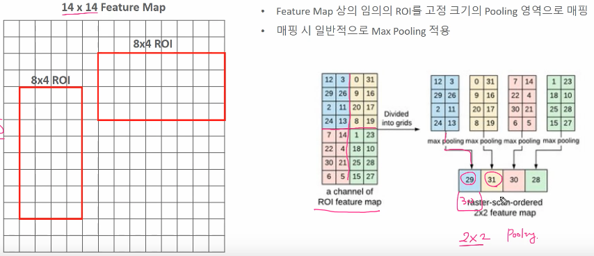 GitHub - haenara-shin/ComputerVisionProject
