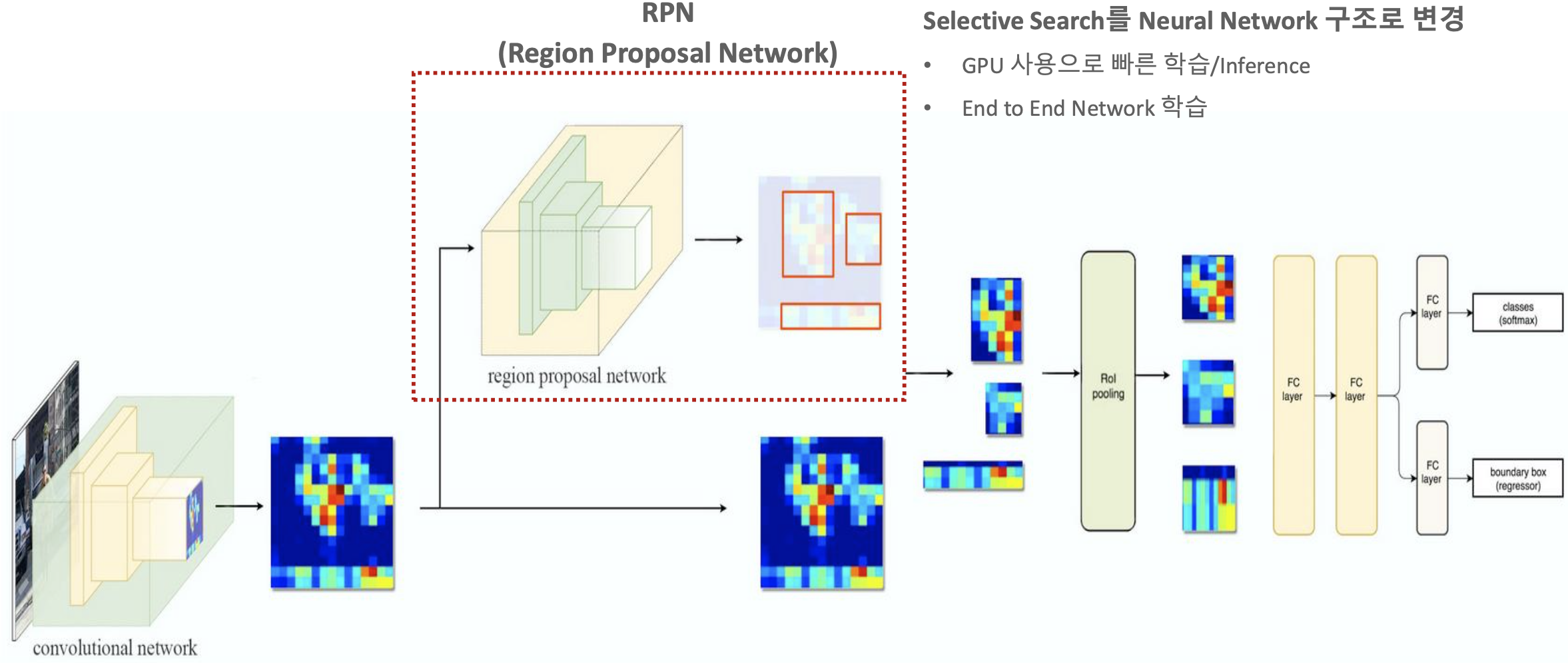 GitHub - haenara-shin/ComputerVisionProject