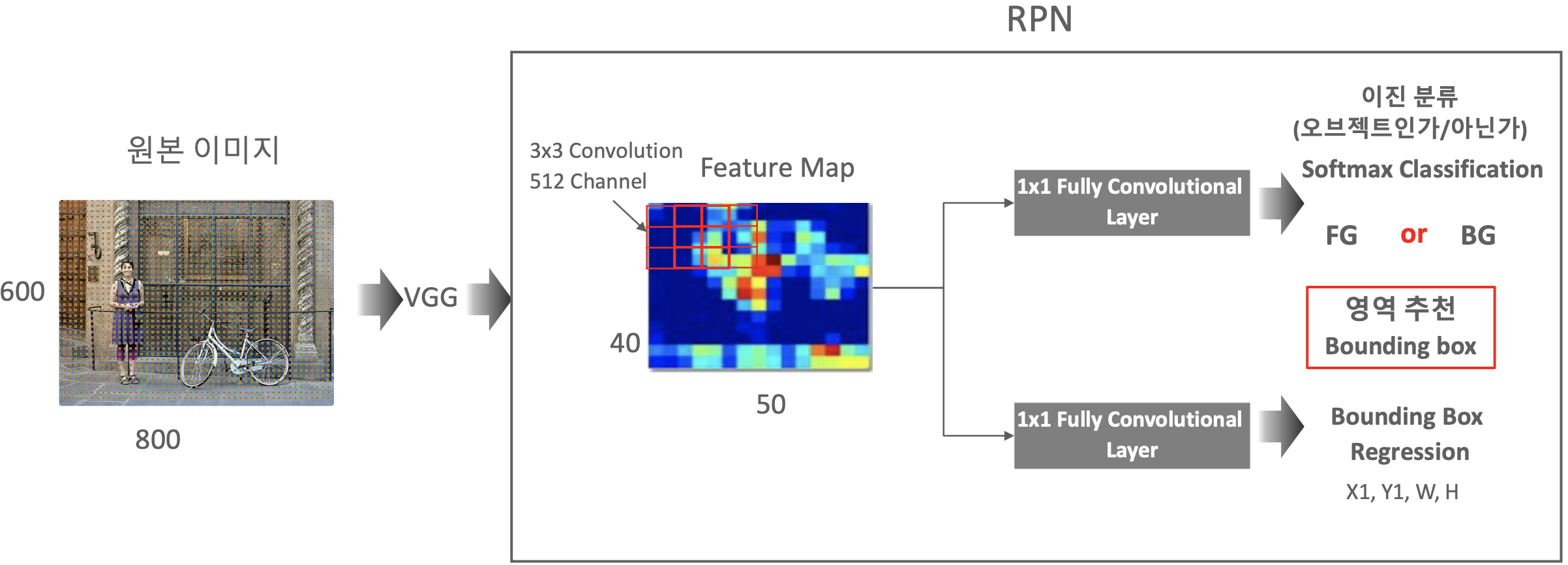GitHub - haenara-shin/ComputerVisionProject