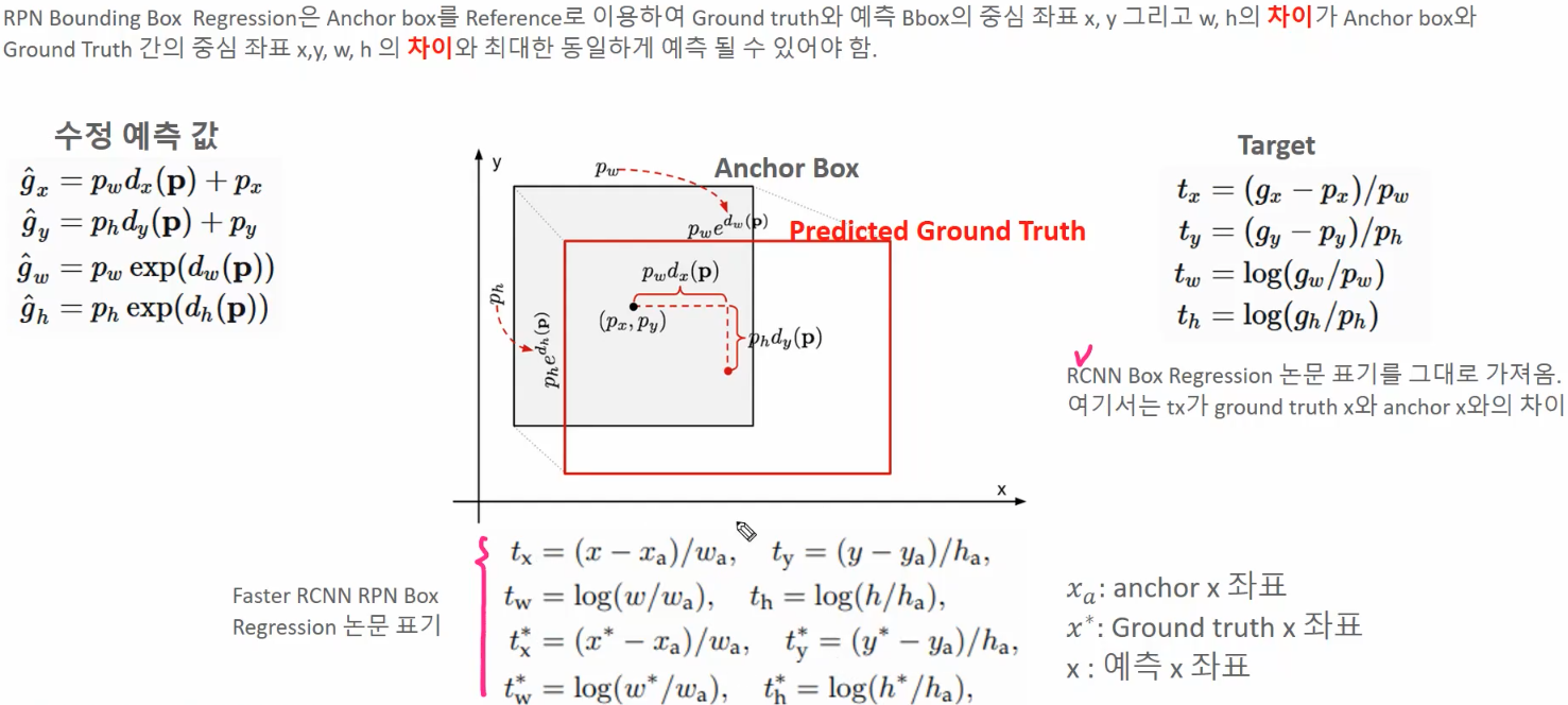 GitHub - haenara-shin/ComputerVisionProject