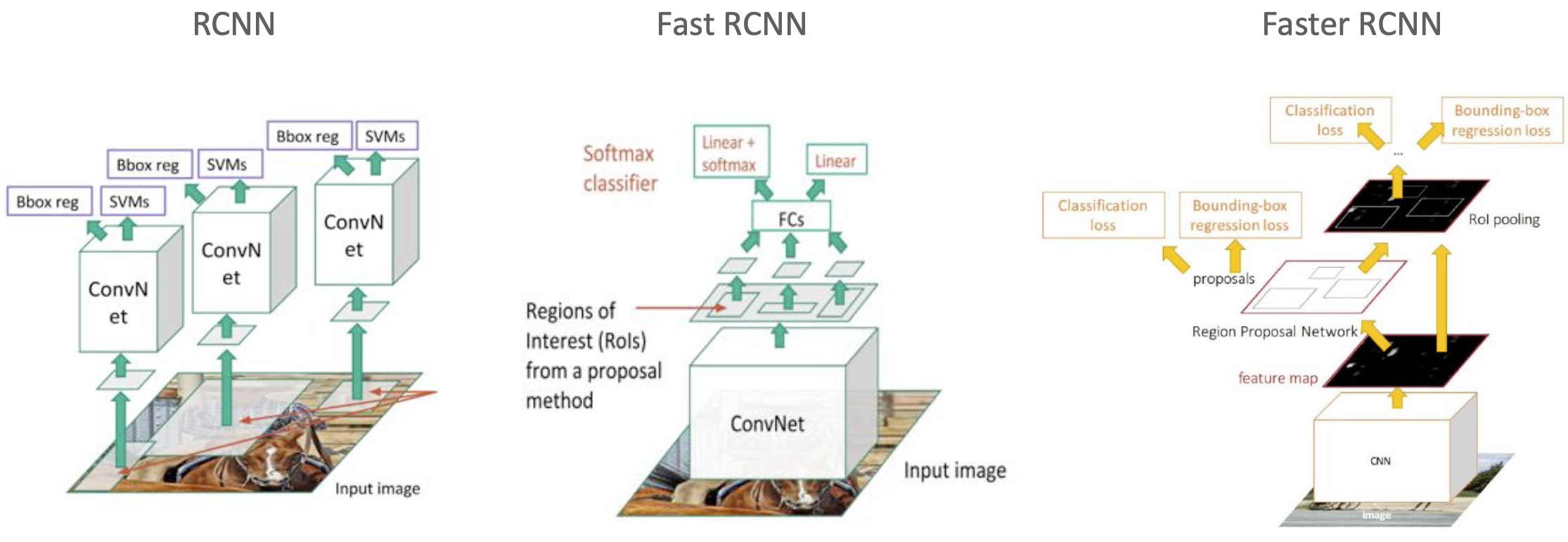 GitHub - haenara-shin/ComputerVisionProject