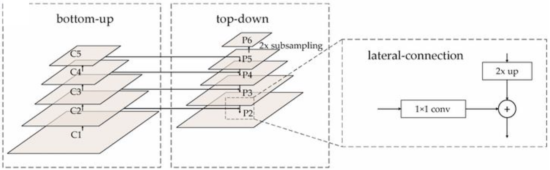 GitHub - haenara-shin/ComputerVisionProject