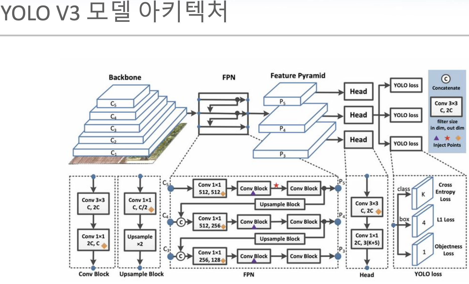 GitHub - haenara-shin/ComputerVisionProject