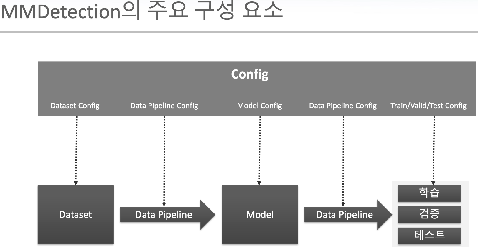GitHub - haenara-shin/ComputerVisionProject