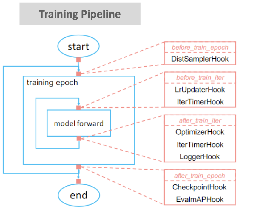 GitHub - haenara-shin/ComputerVisionProject