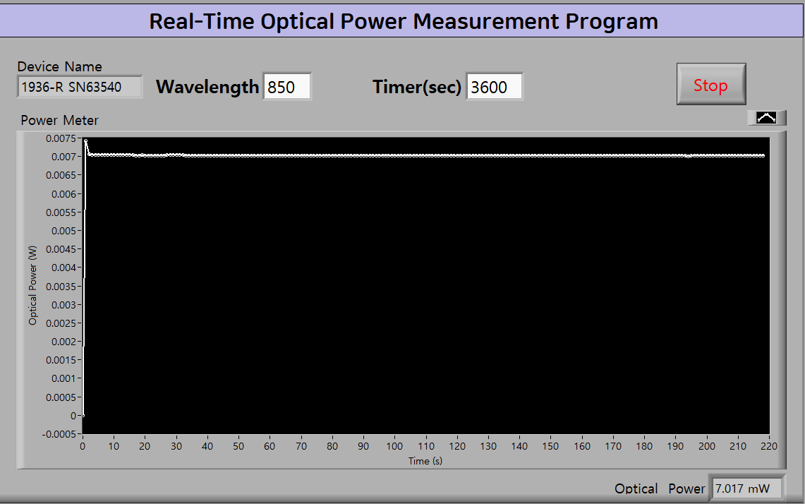 GitHub - gwangjinjeong/Newport-Powermeter-Control-Program: Real-Time Optical Power Measurement ...