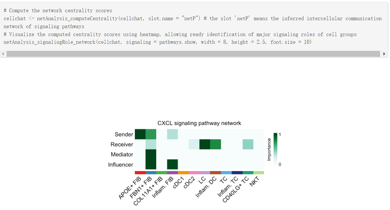 ERROR in netAnalysis_signalingRole_network · Issue #377 · sqjin/CellChat · GitHub