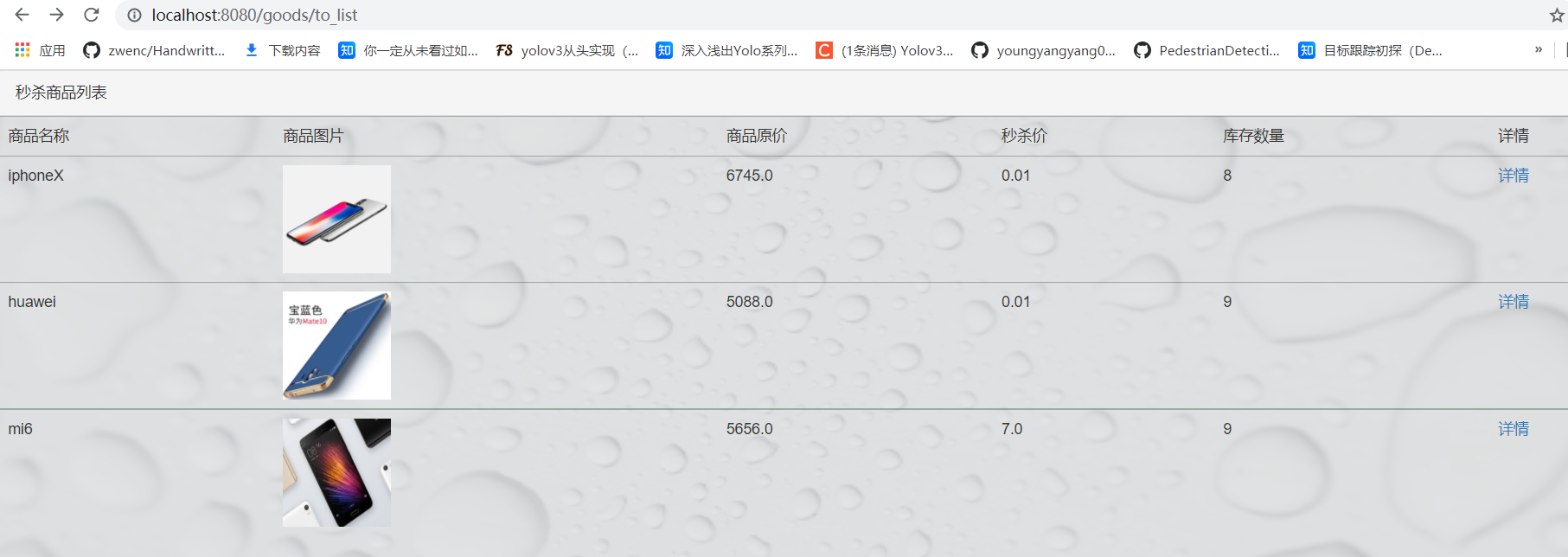 GitHub - 15700761667hy/miaosha