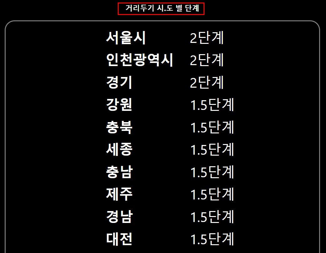 GitHub - alsqjarlwkd/corona: 코로나 수치 사이트