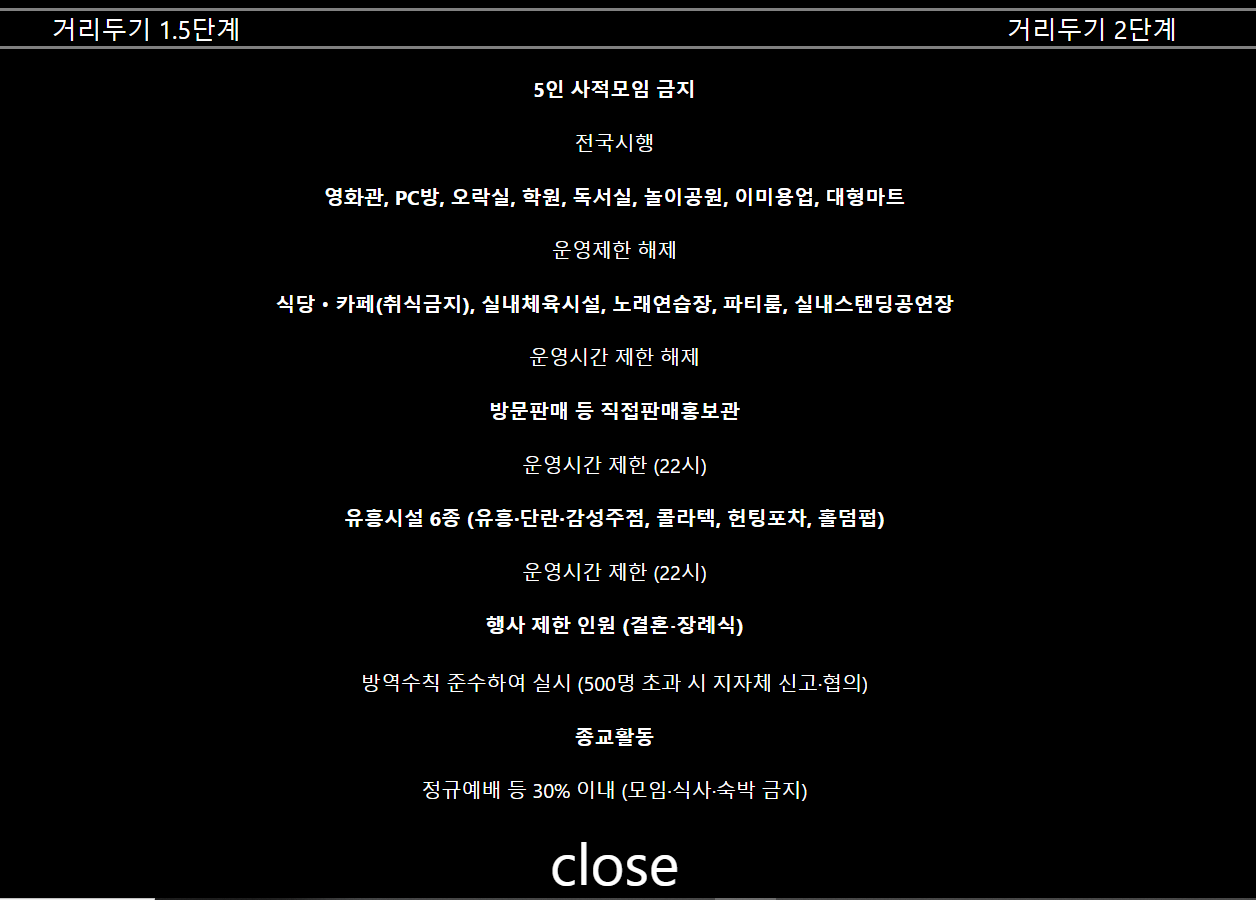 GitHub - alsqjarlwkd/corona: 코로나 수치 사이트