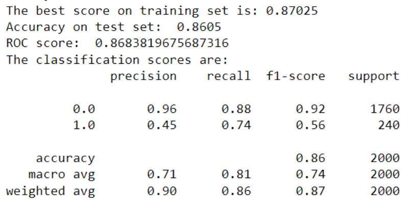 GitHub - BrianLoe/ChurnPrediction: Experiment with machine learning classification model with ...