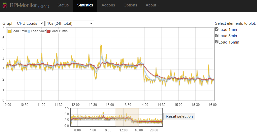 [Bug] uncaught KeyError exception in block_record · Issue #9677 · Chia-Network/chia-blockchain ...