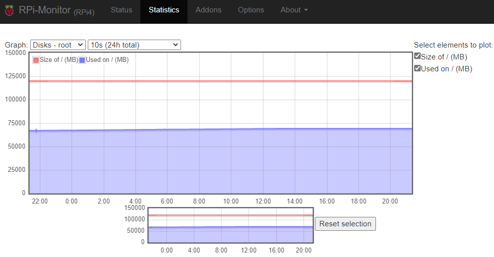[Bug] uncaught KeyError exception in block_record · Issue #9677 · Chia-Network/chia-blockchain ...