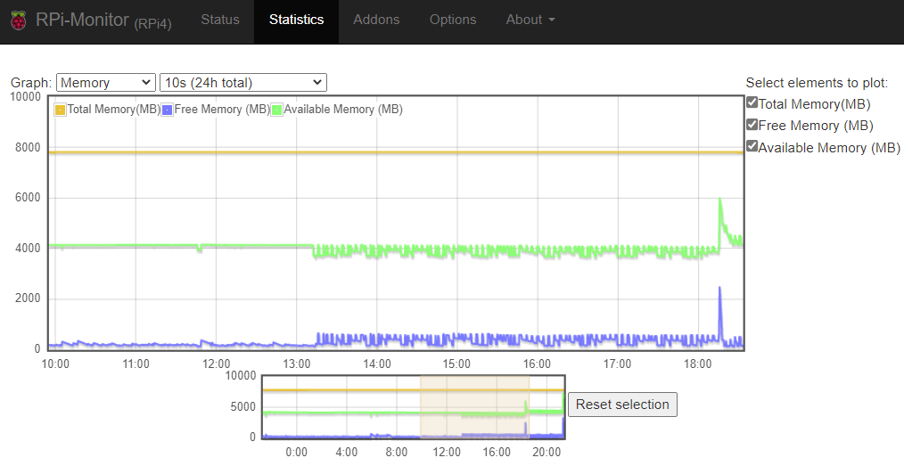 [Bug] uncaught KeyError exception in block_record · Issue #9677 · Chia-Network/chia-blockchain ...