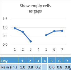 can I set different colours for one line in Line chart? · Issue #100 · Abhinandan-Kushwaha/react ...
