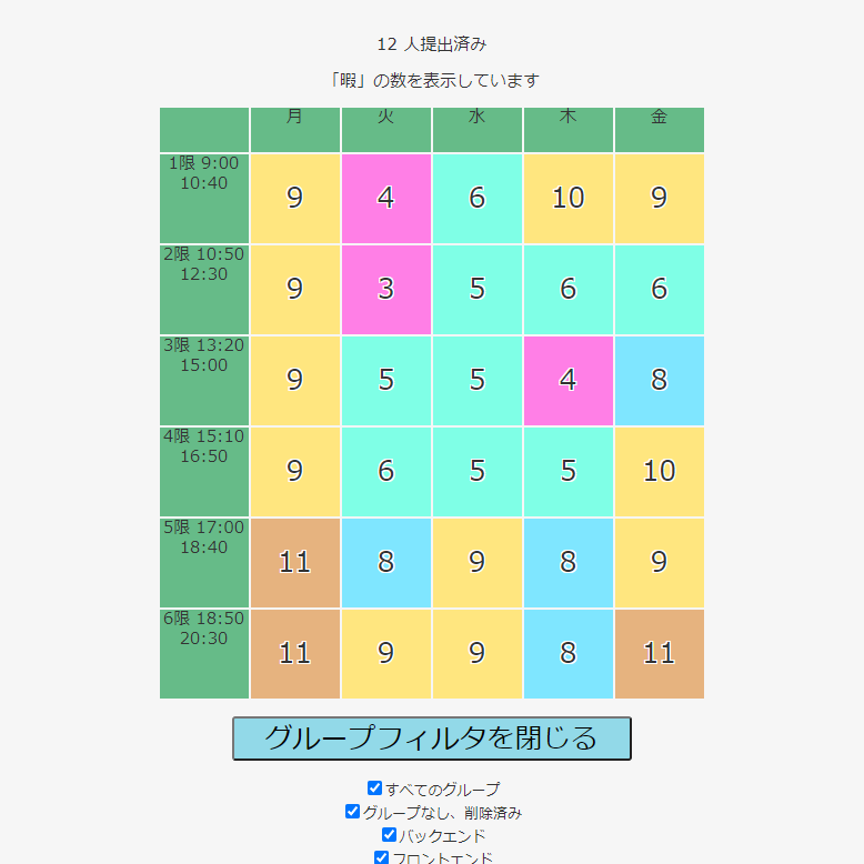 GitHub - kajikentaro/timetablemanager: 時間割のレイアウトで予定を調整するWebサービス