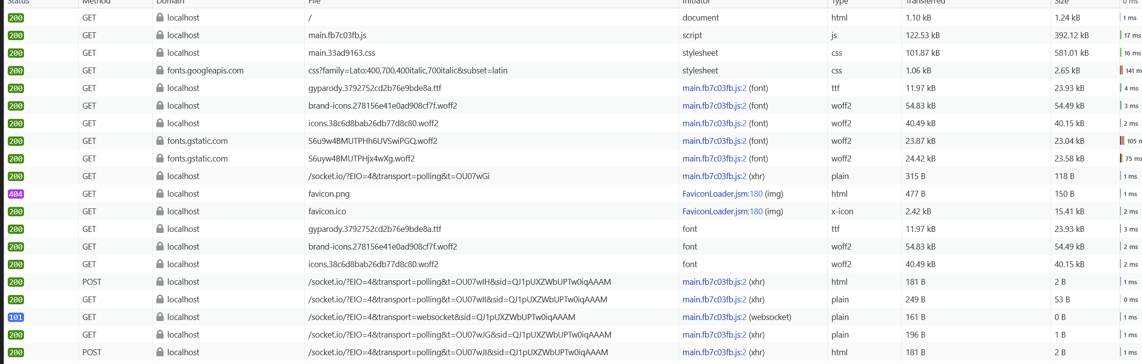 Containerizing the App · Issue #53 · howardchung/jeopardy · GitHub