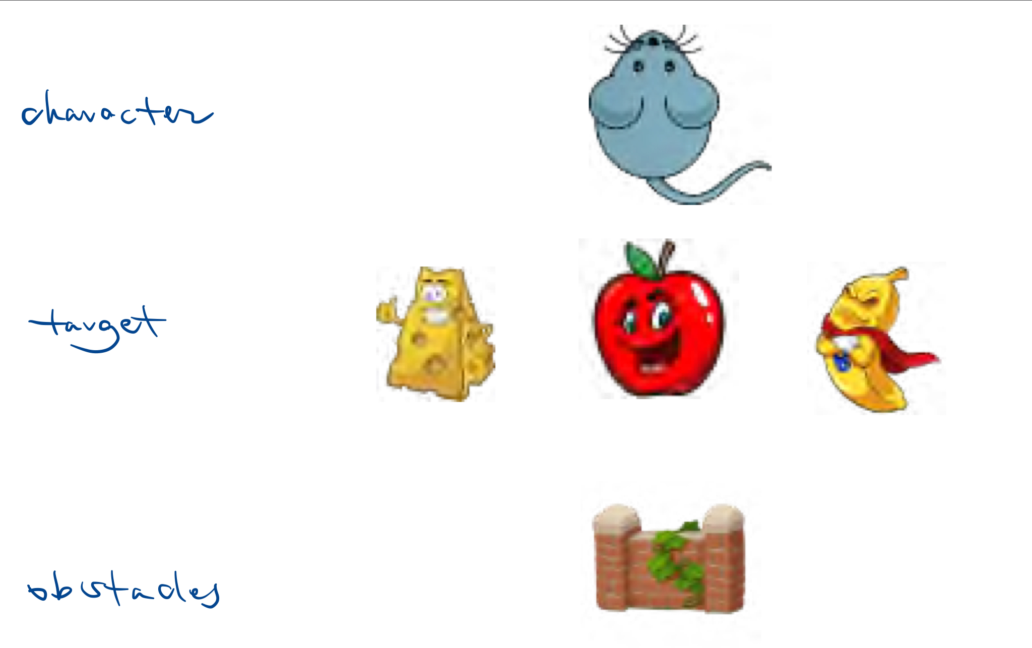 Github Alanlin24mouse Simulator Using Sfml A Mouse Simulator Game Using Sfml To Develop