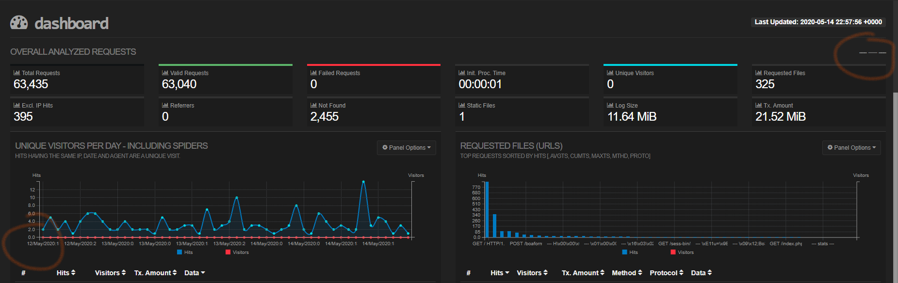 Docker : persisting parsed data · Issue #1770 · allinurl/goaccess · GitHub