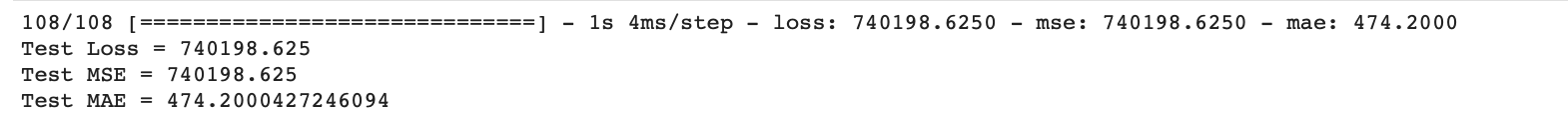 GitHub - shafiqayusaidi/diamond-price-prediction: Predicting price of diamonds
