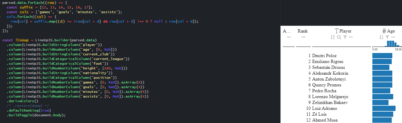 `.defaultRanking(true)` does not add the selection column · Issue #403 · lineupjs/lineupjs · GitHub