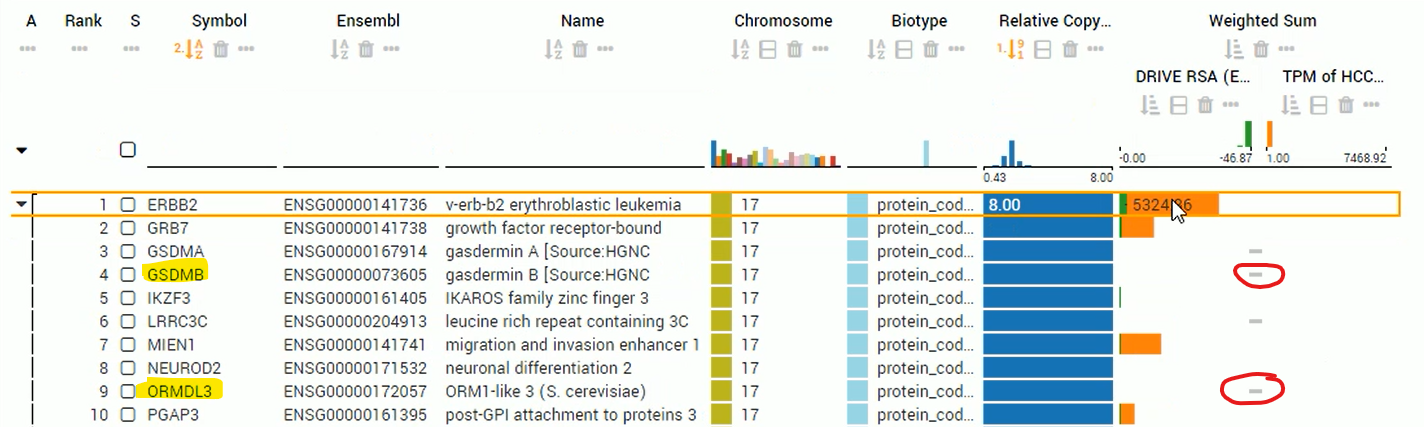 Stacked bar renderer: handling of missing values if some values are missing · Issue #453 ...